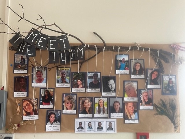 York Childcare - Meet the team